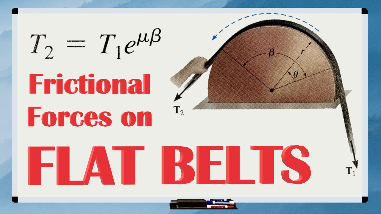 Frictional Forces on Flat Belts Explained // Equations and Explanation