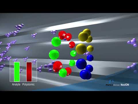 Nexion 5000 ICP-MS Product Video