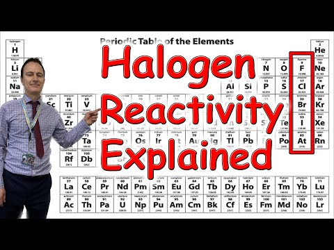 Explaining the Halogen Reactivity Trend and other properties of group 7 elements.