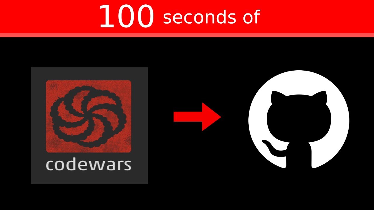 Adding Code Wars to Github in 100 Seconds