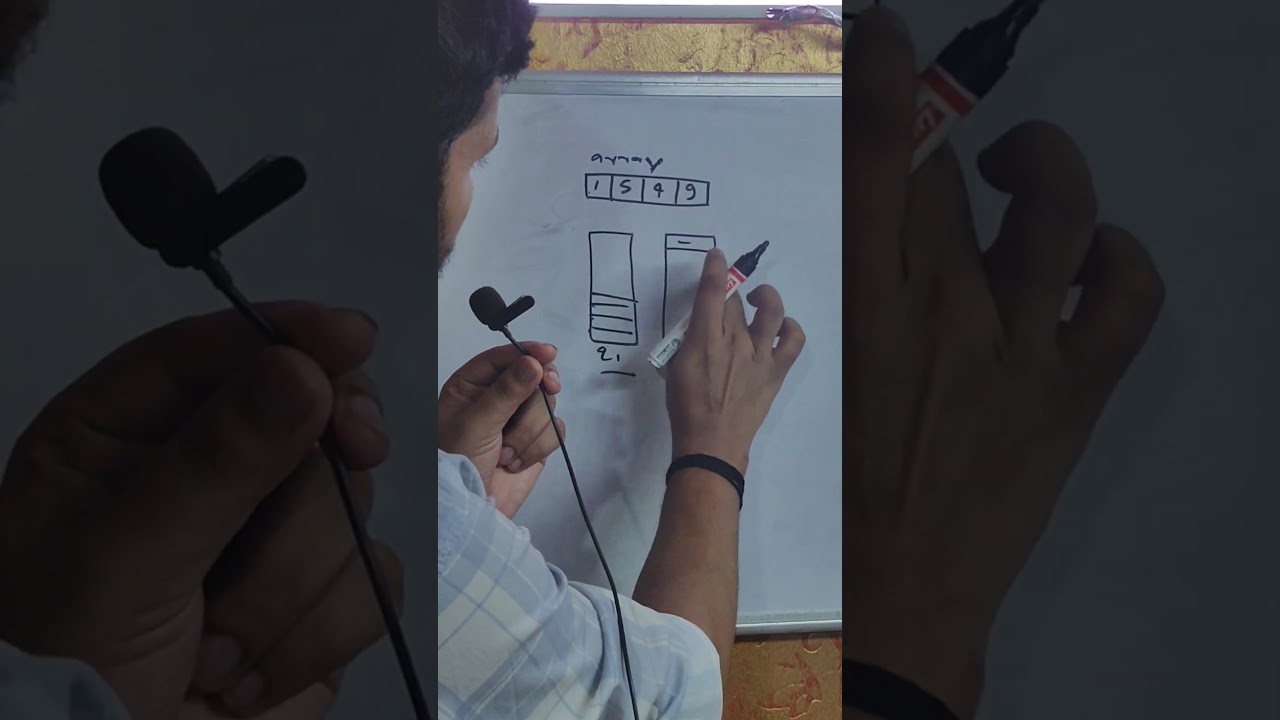 Stack using Queue | Must-Know DSA Concept #codingsstudio