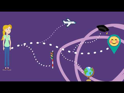 5 Minutes on Careers Series: Career Planning