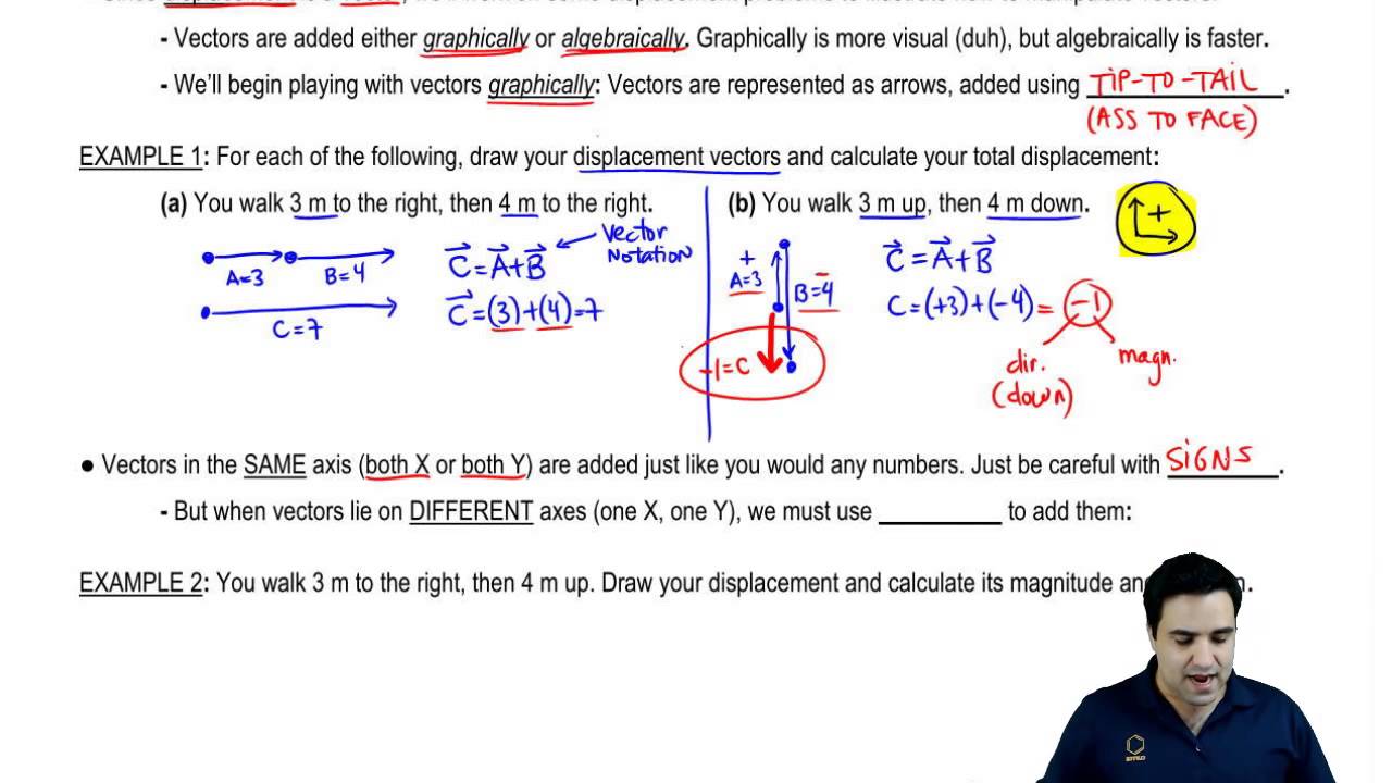 Trigonometry: Combining Vectors