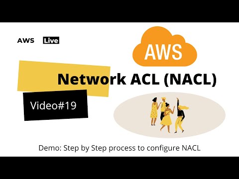 19. AWS Network ACL ( NACL)