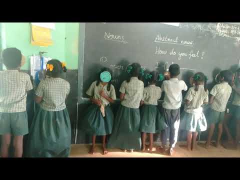 Face reading game for kids.Learning abstract nouns through an activity.@anbuselvangal153