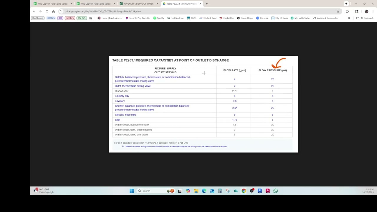 310 Practice Using Pipe Sizing Spreadsheet