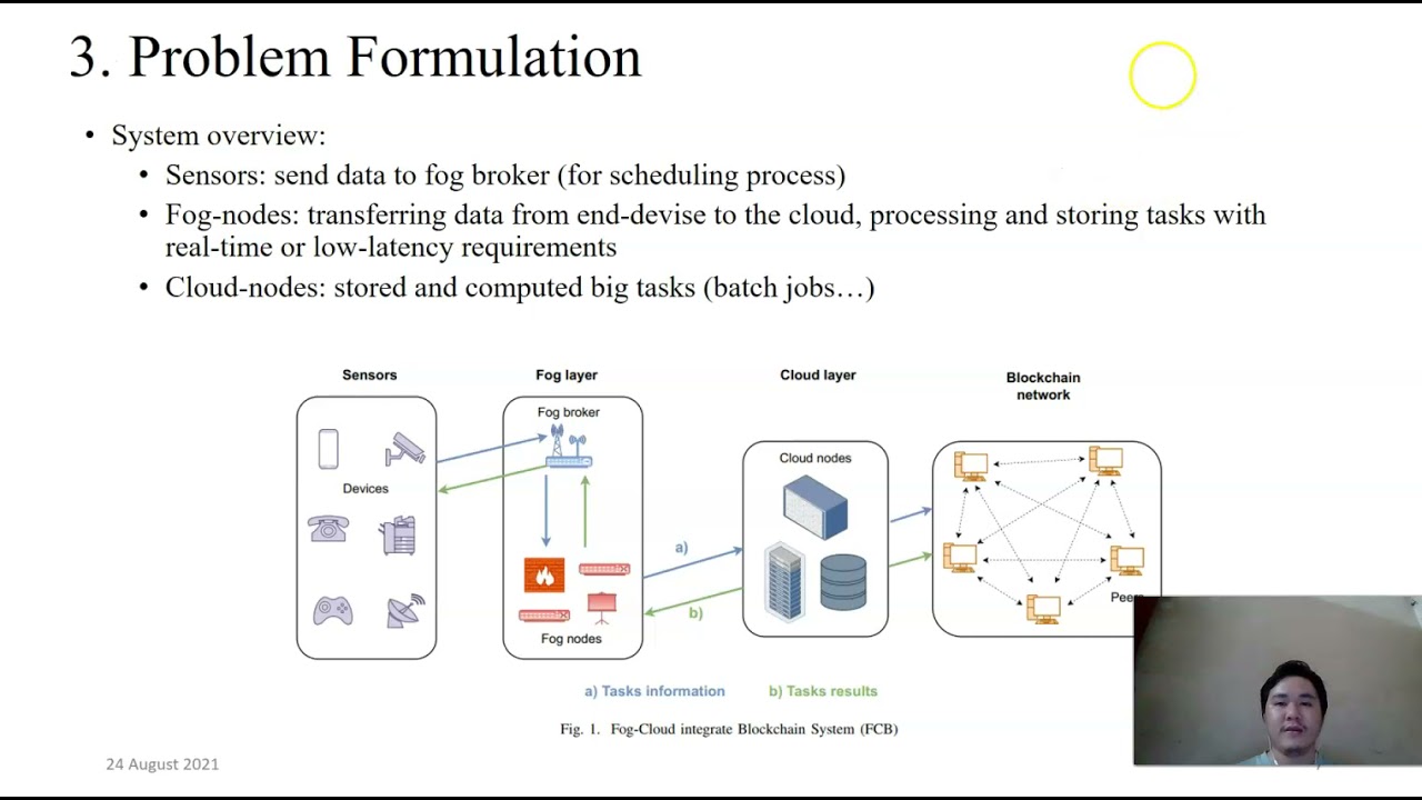 Presentation for paper 