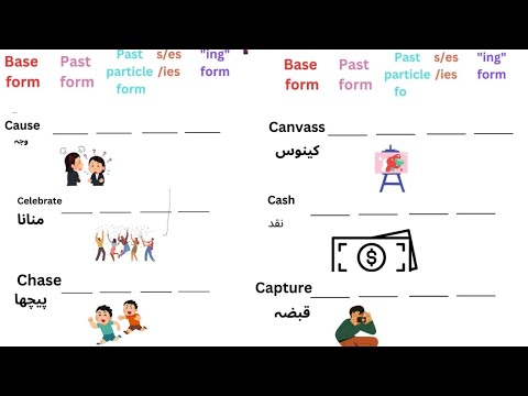 Learn Letter C Words: Forms of Verbs for Kids (Part 1)@EnglishClass101