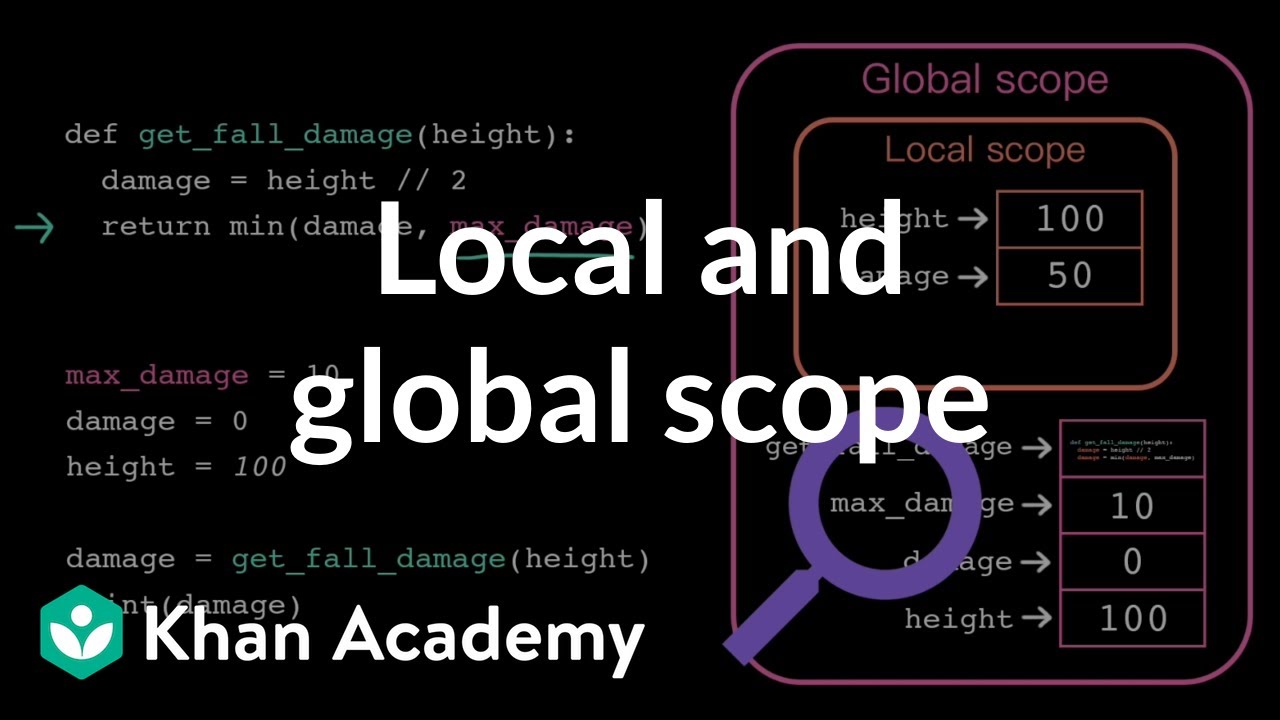 Local and global scope | Intro to CS - Python | Khan Academy