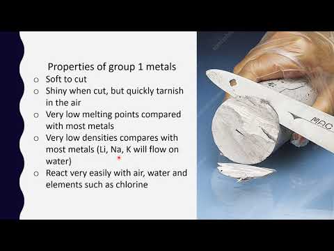 Group 1 elements: The alkali. IMAT Chemistry