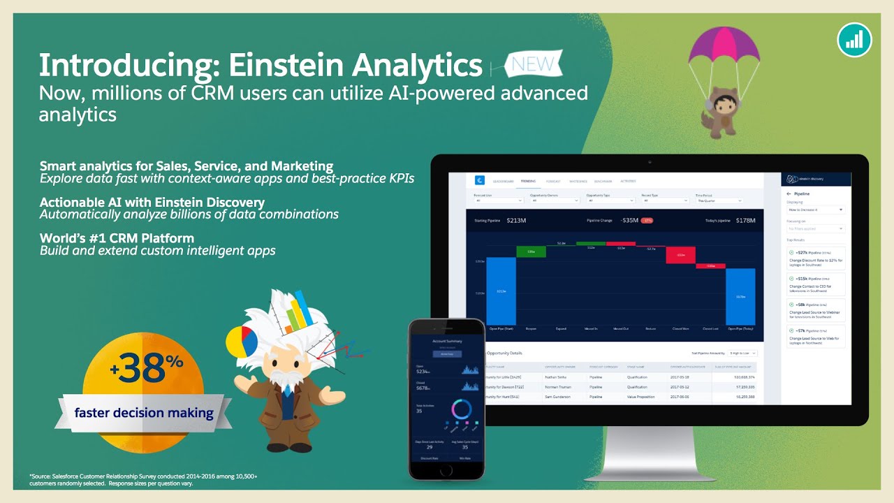 Einstein Analytics Training Part 1