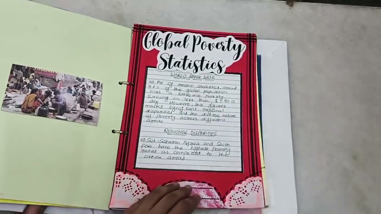 Poverty Vs Unemployment | Economics Project | Class 12th | CBSE | Project With Nandini