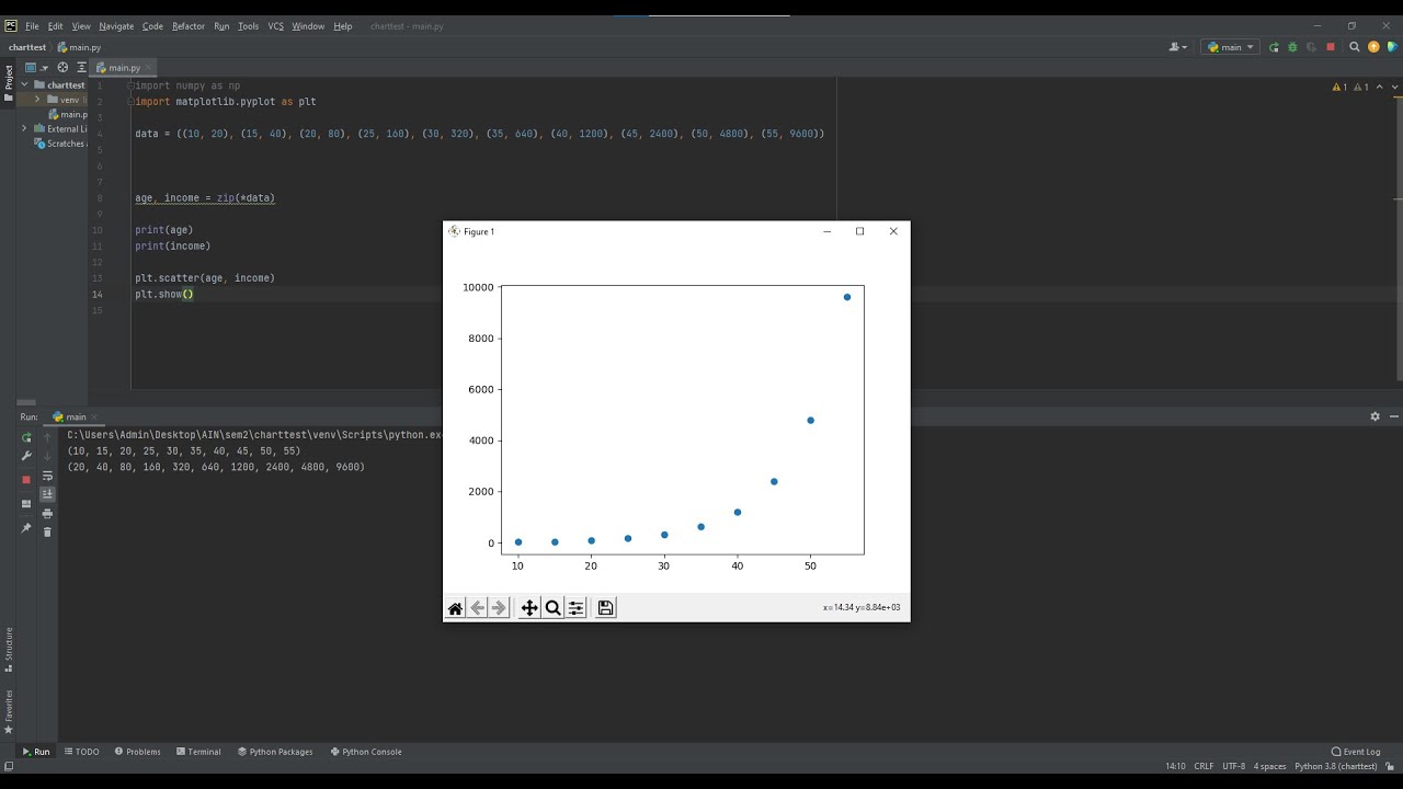 Turning List of Tuples into Scatter Plot using zip() | Matplotlib PythonFunction(Matplotlib, Python)