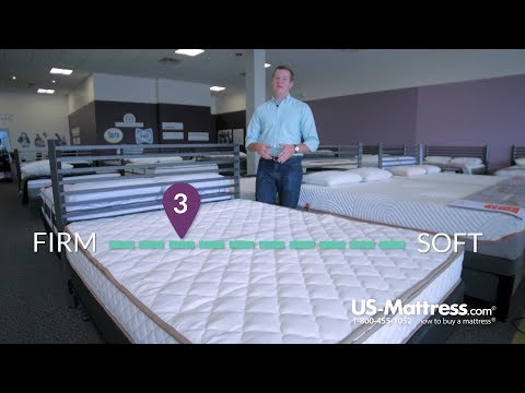 Classic Brands Innerspring 10 Inch Pillowtop Mattress Expert Review