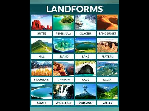 Landforms || English vocabulary ðºðž