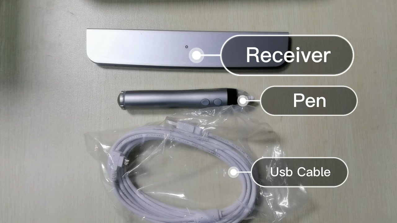 Portable Interactive Board