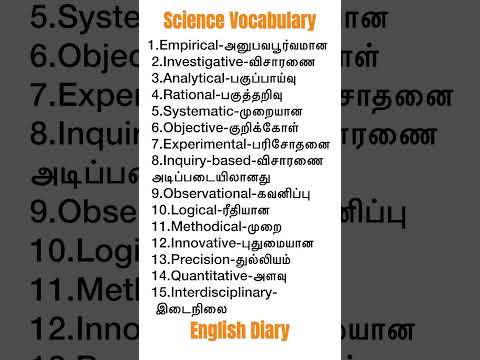Science Vocabulary | Words of the day | spoken english | #vocaboftheday #englishlanguage