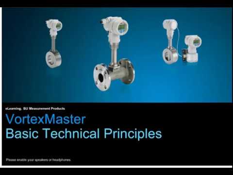 Vortex Flow Working Principles Video