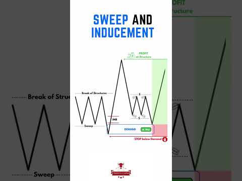 How to use inducement to your advantage in bus case 📈