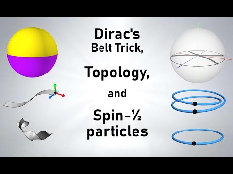 Dirac's belt trick, Topology, and Spin ½ particles