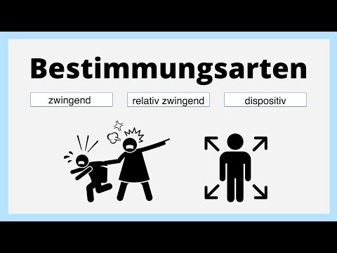 Zwingende, relativ zwingende und dispositive Gesetzte | einfach erklärt