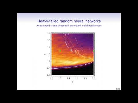 Spotlight 2022#9 – Asem WARDAK – Extended Anderson Criticality in Heavy ...