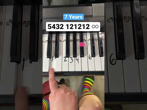 It takes 7 Years to learn how play this song on piano ????????????
