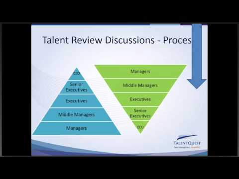 Free Webinar: Best Practice Succession Planning - Integrating the System with the Process