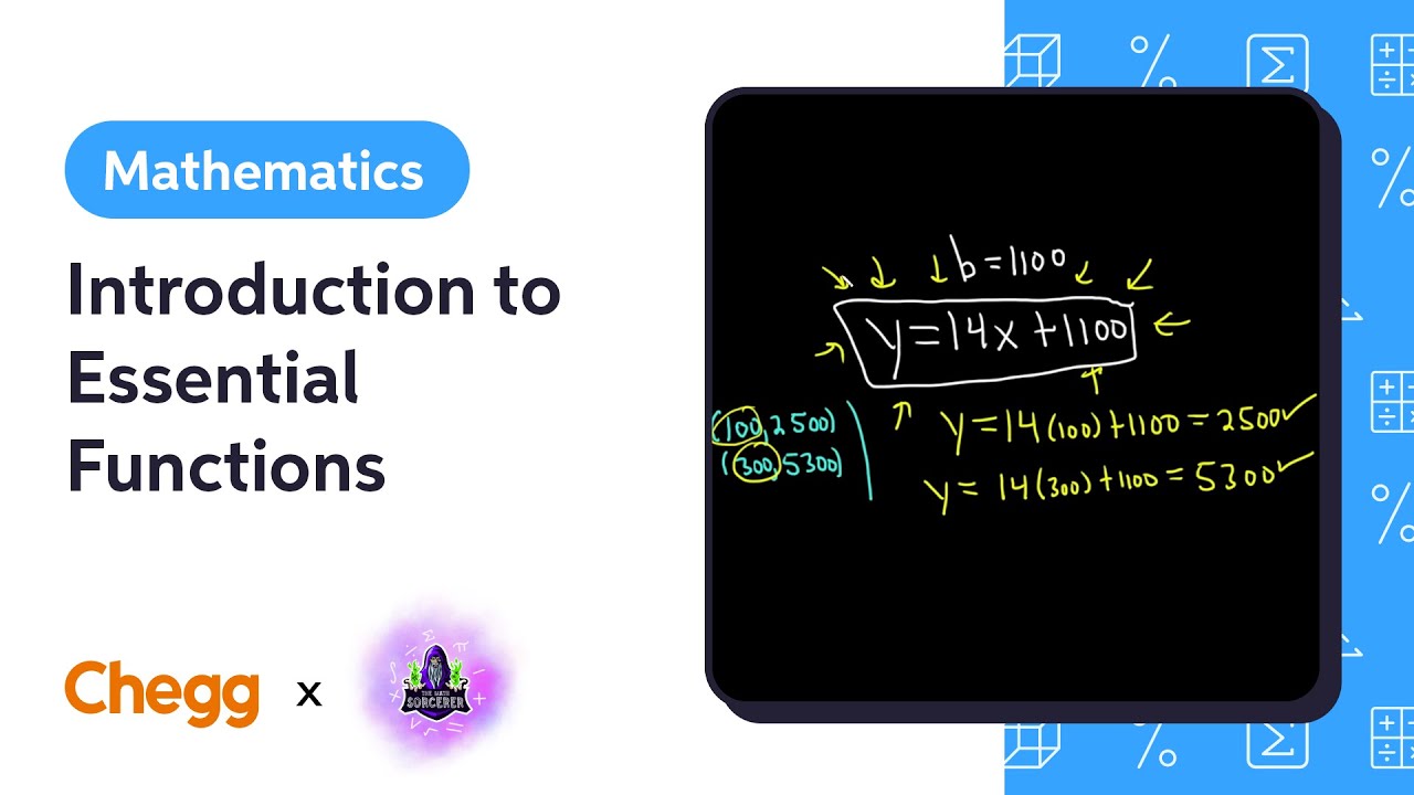 Introduction to Essential Functions Ft. The Math Sorcerer