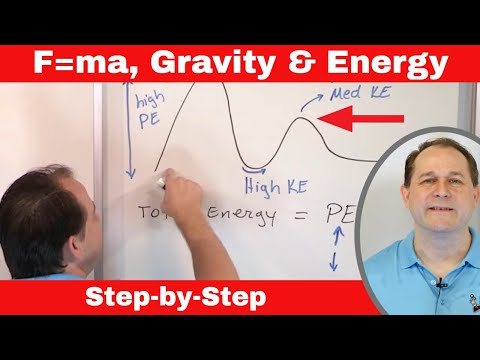 Intro to Newton's 2nd Law (F=ma), Gravity & Energy in Physics