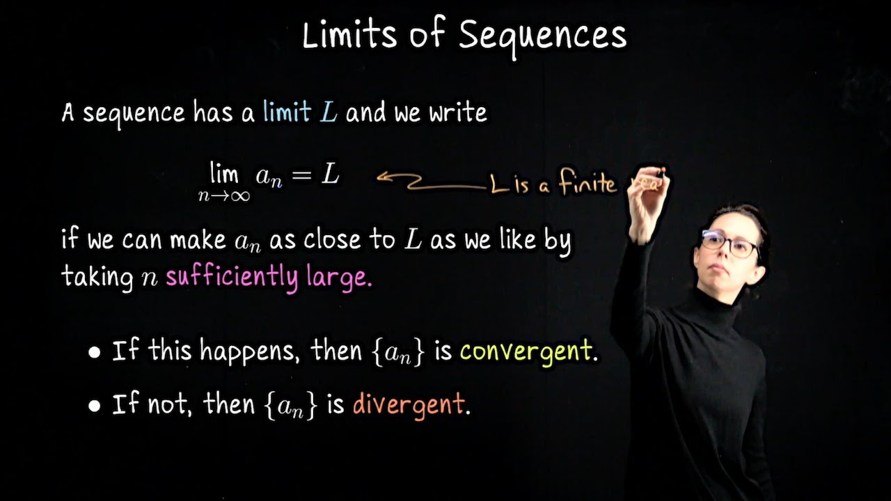 Convergent Sequences, Single Variable Calculus