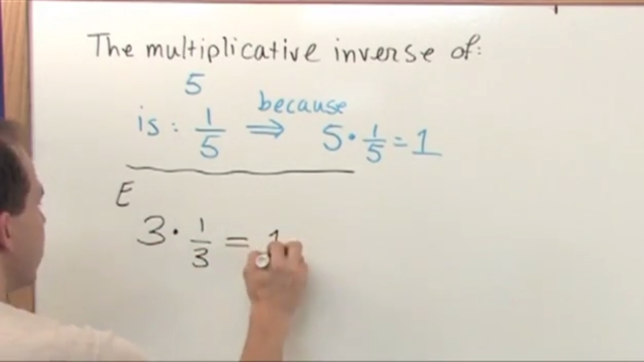 Lesson 7 - The Inverse Of A Matrix (Matrix Algebra Tutor)