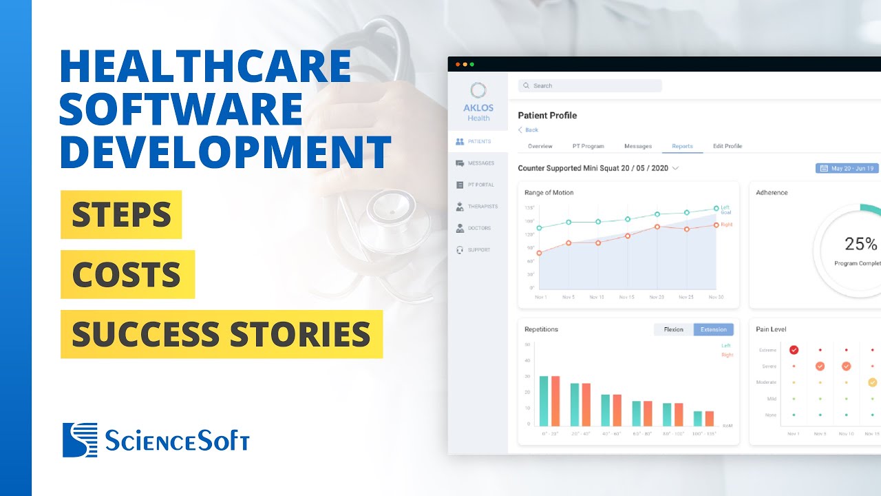 Service Overview of Healthcare Software Development