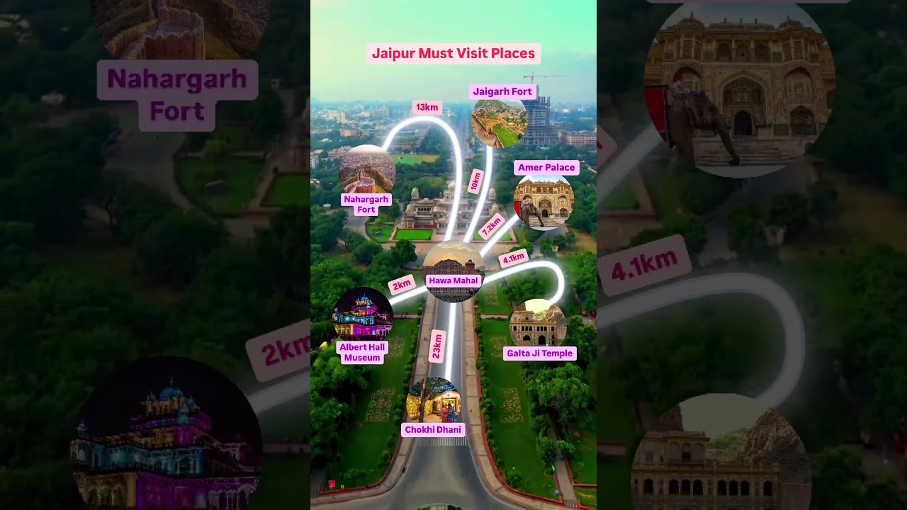 Jaipur Must Visit Places Route Map #travel #delhi #routemap