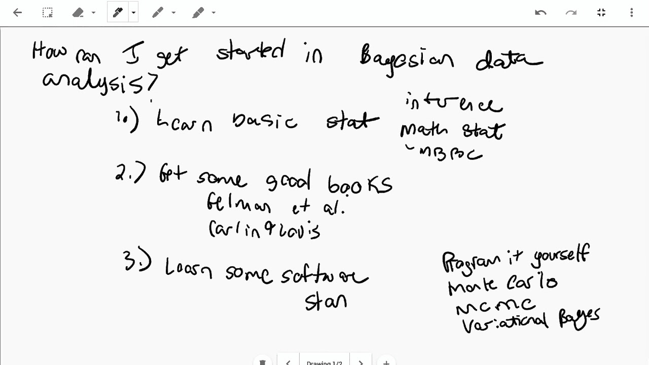 How can I get started in Bayesian data analysis?