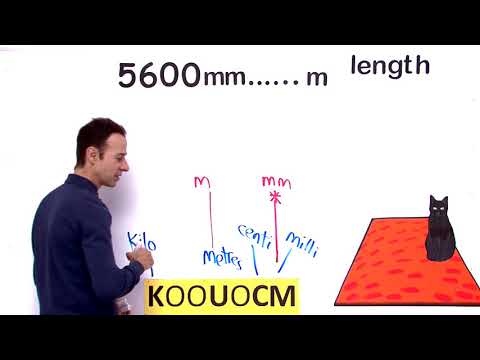 Easy Trick for Converting Units (mm to m)