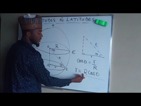 LONGITUDES AND LATITUDES | Introduction.