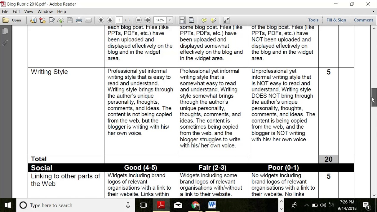 Blog Rubric