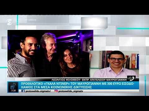 Λαός και Κολωνάκι | Βυθοσκόπιο