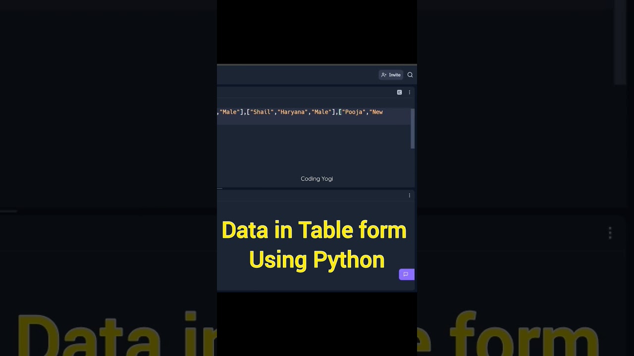 Making table using python #pythonprogramming #pythonprojects #trending #shorts #ytshorts #coding