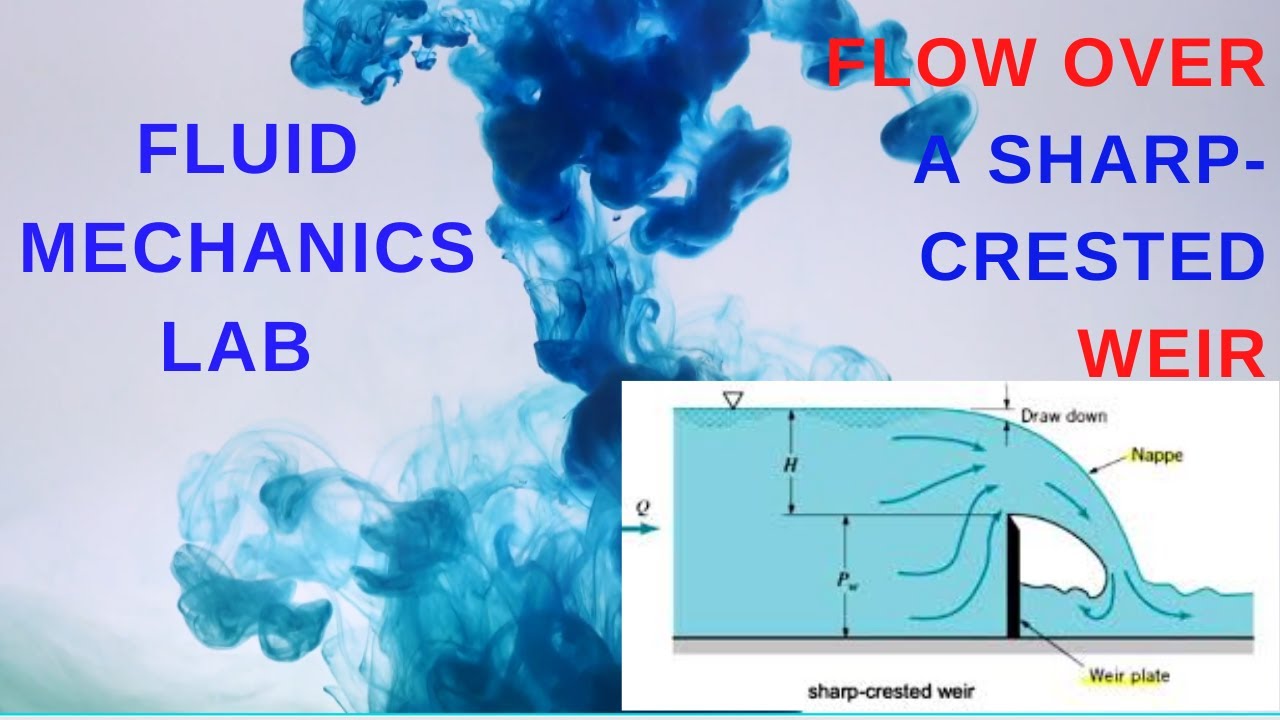 Fluid Mechanics Lab: Flow Over a Sharp Crested Rectangular Weir-Exp06