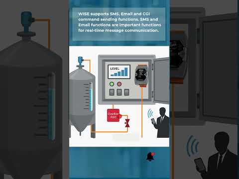 Wise-7167 Easy-to-use Controller in Remote Monitoring and Control |ICP DAS USA