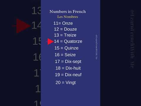 Counting 11 to 20 in French