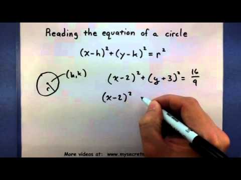 Pre-Calculus - Reading the equation of a circle