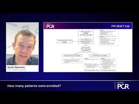 FFR-Guided PCI Optimization Directed by High-Definition IVUS - EuroPCR 2021