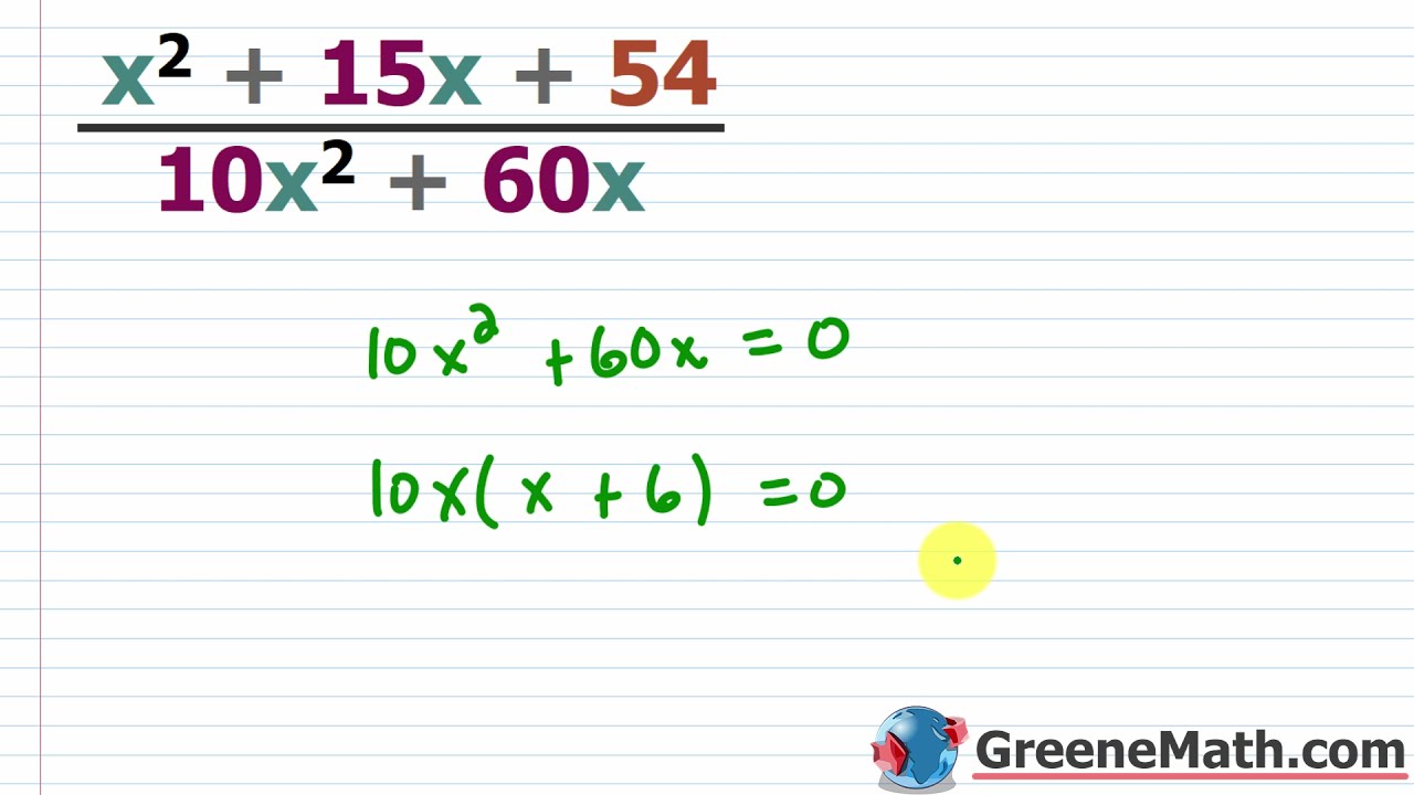 Simplifying Rational Expressions Practice Test Full Solutions