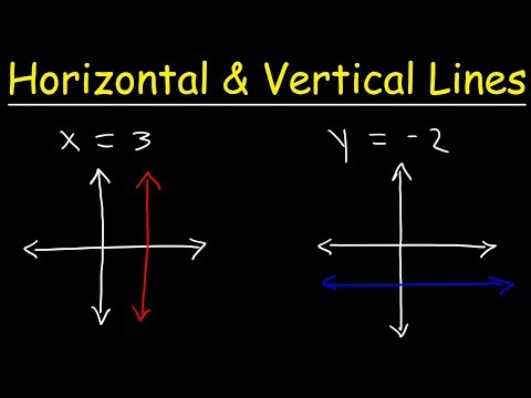 Which way is vertical line?