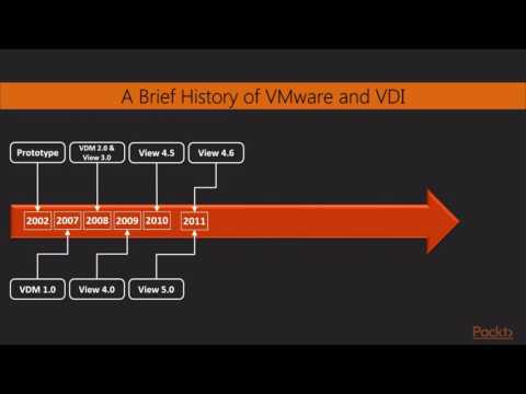 Learn Learning VMware Horizon 7 What s New in VMware Horizon View | packtpub com - Mind Luster