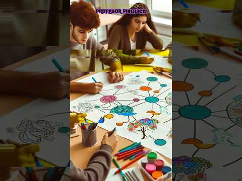 Mapas Mentales Pt 2 #estrategiasdeenseñanza #hacks #consejos #tips