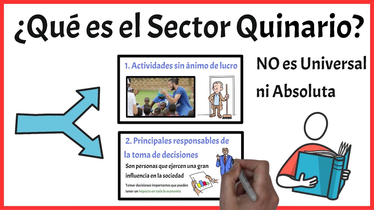 What is the Quinary Sector? | Easy explanation in 5 minutes ✅